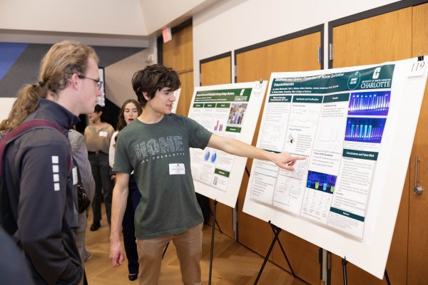 Undergraduates share findings at annual Honors Research Symposium ...