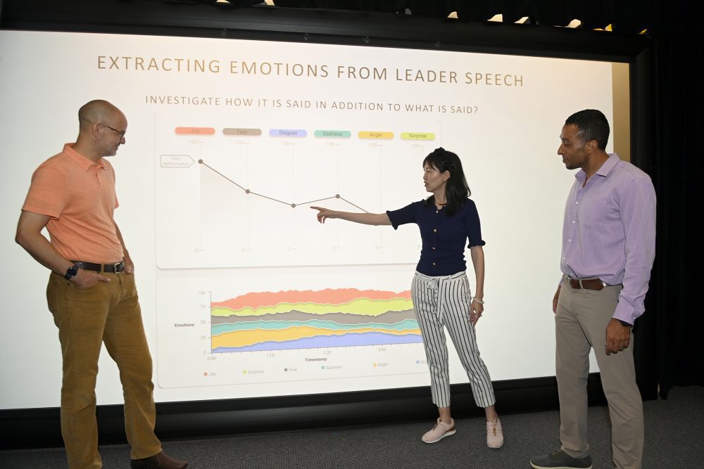 Beyond the survey - Inside UNC Charlotte